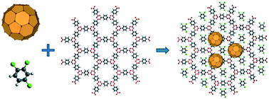 Selective binding in different adsorption sites of a 2D covalent ...