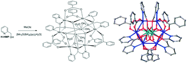 Evolution of manganese–calcium cluster structures based on nitrogen and ...