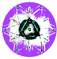 Manifestation of axiotaxy induced by the (10.4) plane in high ...