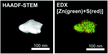 Mechanochemically induced sulfur doping in ZnO via oxygen vacancy ...