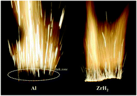 On the combustion mechanisms of ZrH2 in double-base propellant ...