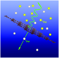Efficient 3He/4He separation in a nanoporous graphenylene membrane ...