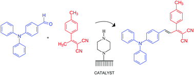 Styryl dye formation promoted by catalytic centers of piperazine bound ...