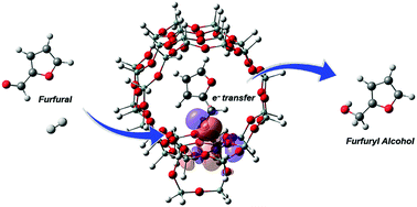 Theoretical study on the reaction mechanism of hydrogenation of ...