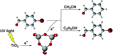 A DFT study on the mechanism of photoselective catalytic reduction of 4 ...
