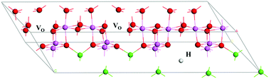 Hydrogenous spinel γ-alumina structure - Physical Chemistry Chemical ...