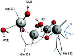 What Mn Kβ spectroscopy reveals concerning the oxidation states of the ...