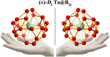 Structural transition in metal-centered boron clusters: from tubular molecular rotors Ta@B21 and ...