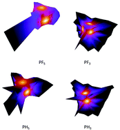 Topology vs. thermodynamics in chemical reactions: the instability of ...