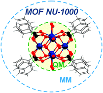 Combined quantum mechanical and molecular mechanical method for metal ...