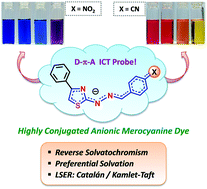 Anionic merocyanine dyes based on thiazol-2-hydrazides: reverse ...