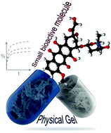 Release of small bioactive molecules from physical gels - Chemical ...