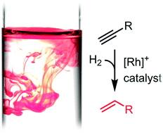 Mass transfer and convection effects in small-scale catalytic ...