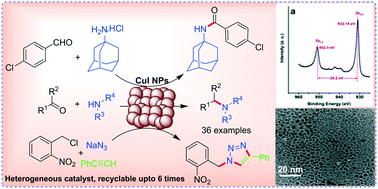 CuI nanoparticles as recyclable heterogeneous catalysts for C–N bond ...
