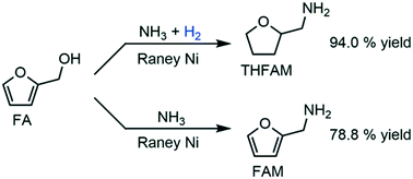 Switchable synthesis of furfurylamine and tetrahydrofurfurylamine from ...