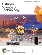 Inside front cover - Catalysis Science & Technology (RSC Publishing)