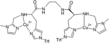 A dinuclear biomimetic Cu complex derived from l-histidine: synthesis ...