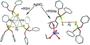 Silver complexes stabilized by large silanethiolate ligands – crystal ...