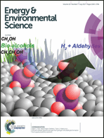 Inside front cover - Energy & Environmental Science (RSC Publishing)