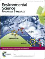 Front cover - Environmental Science: Processes & Impacts (RSC Publishing)