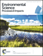 Front cover - Environmental Science: Processes & Impacts (RSC Publishing)