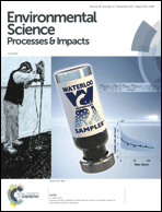 Front cover - Environmental Science: Processes & Impacts (RSC Publishing)
