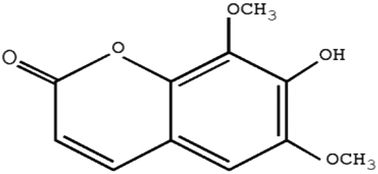 Isofraxidin, a coumarin component improves high-fat diet induced ...