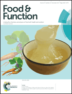 Front cover - Food & Function (RSC Publishing)