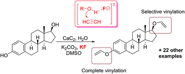 A solid acetylene reagent with enhanced reactivity: fluoride-mediated ...