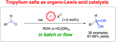 Tropylium salts as efficient organic Lewis acid catalysts for ...