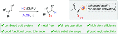 Metal-free regioselective hydrochlorination of unactivated alkenes via ...