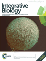 Inside front cover - Integrative Biology (RSC Publishing)