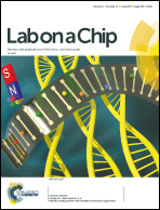 Inside front cover - Lab on a Chip (RSC Publishing)