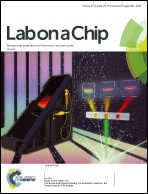 Inside front cover - Lab on a Chip (RSC Publishing)