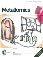Front cover - Metallomics (RSC Publishing)
