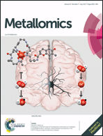 Front cover - Metallomics (RSC Publishing)