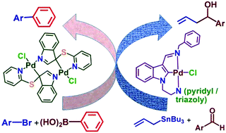 Palladacycles having normal and spiro chelate rings designed from bi ...