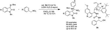 Diastereo- and enantioselective nitro-Mannich reaction of isatin ...