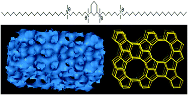 Synthesis of hierarchical ZSM-48 nano-zeolites - New Journal of ...