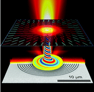 Helicity locking of chiral light emitted from a plasmonic nanotaper ...