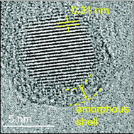 Visualizing a core–shell structure of heavily doped silicon quantum ...