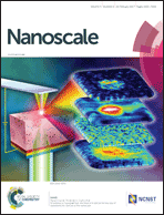 Inside front cover - Nanoscale (RSC Publishing)