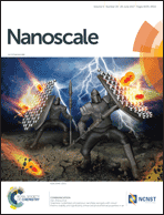 Front cover - Nanoscale (RSC Publishing)