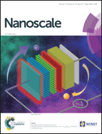 Inside front cover - Nanoscale (RSC Publishing)