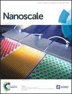 Inside front cover - Nanoscale (RSC Publishing)