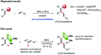 Weinreb amide directed cross-coupling reaction between electron ...