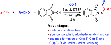 Metal-free decarbonylative alkylation–aminoxidation of styrene ...