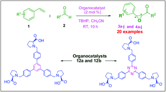 One-pot synthesis of α,β-epoxy ketones through domino reaction between ...
