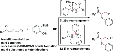 Stevens rearrangement of thioethers with arynes: a facile access to multi-substituted β-keto ...