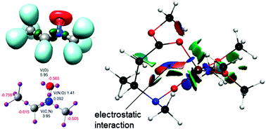 New mechanistic interpretations for nitrone reactivity - Organic ...